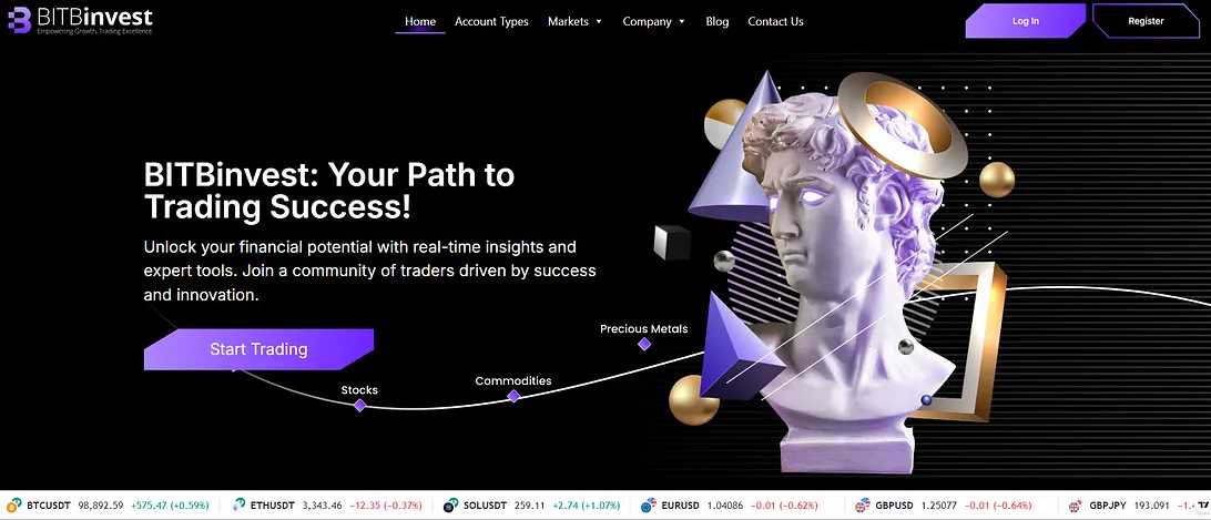 BitBinvest Crypto Trading Platform: Secure, User-Friendly Trading