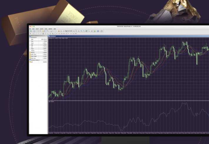Crypto Trading Bots Benefits For Efficient And Secure Trading