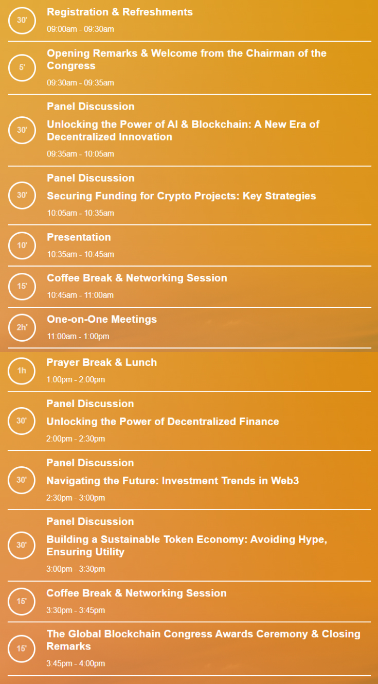 The Global Blockchain Congress 2025 | 673C+W8V - Dubai - United Arab ...