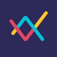 Startup Genome | ICOholder