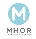 MHOR Asset Management | ICOholder