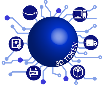 3D-Token (3DT) ICO 评级和细节 | ICOholder