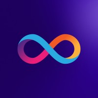 DFINITY (ICP) | ICOholder