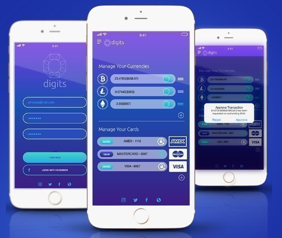 Digits (DSI) ICO rating dan rincian | ICOholder