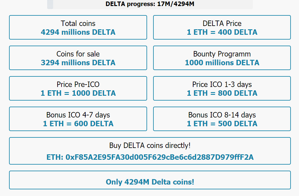 DELTA (DELTA) ICO Rating, Reviews and Details | ICOholder