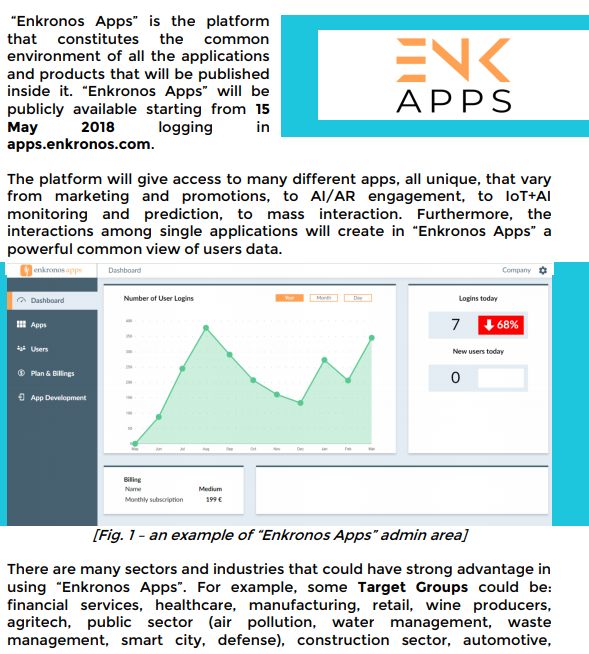 Enkronos (ENK) ICO Rating, Reviews and Details | ICOholder